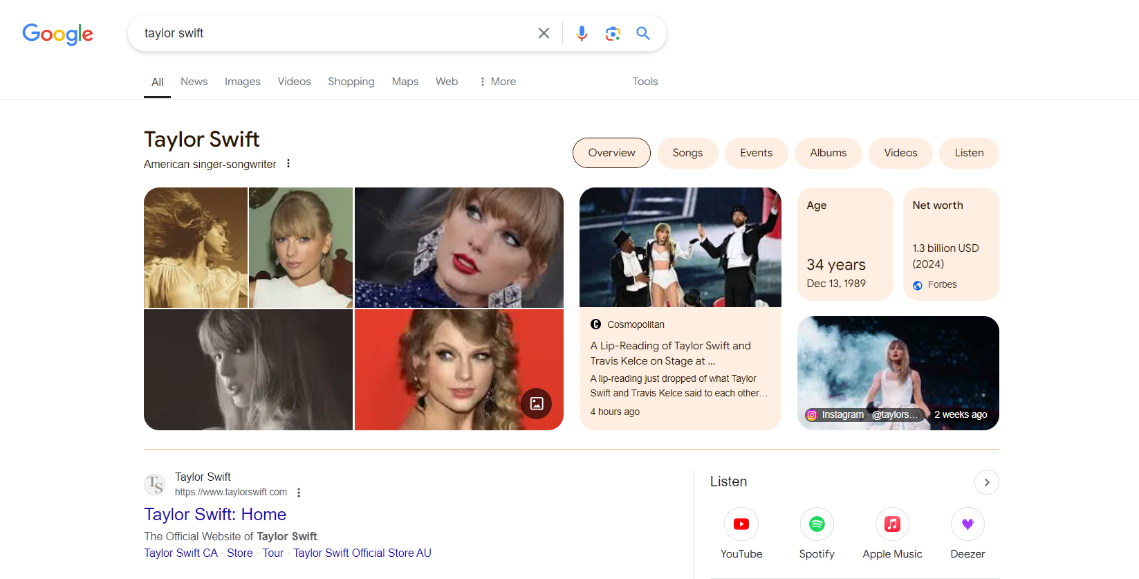 Understanding Google Knowledge Panel: What It Is, Who Makes It, and Why ...